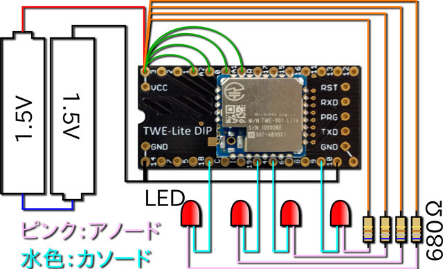 TWE-Lite-2525Aを超簡単！TWEアプリで使ってみる - MONO-WIRELESS.COM